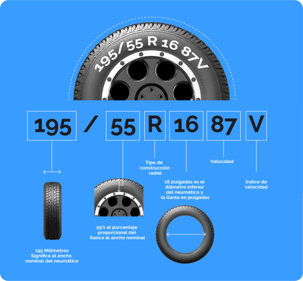 Tienda – TopLlantas Venta de Llantas Colombia